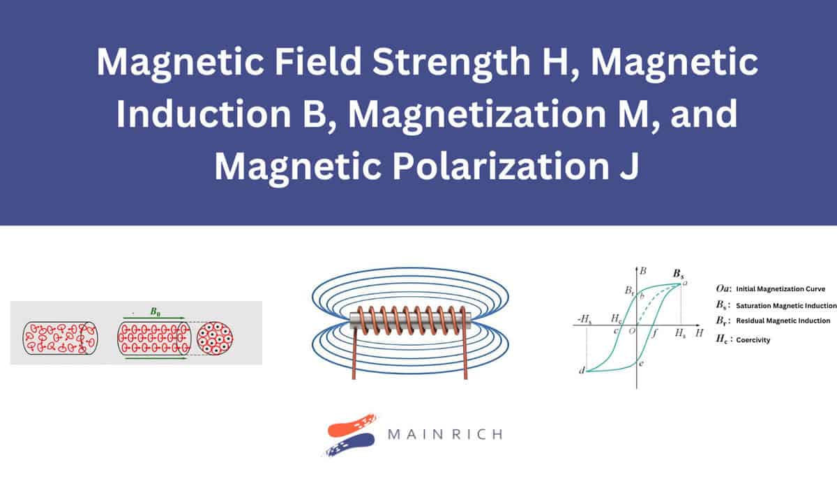 Understanding Magnetic Field Strength H, Magnetic Induction B, Magnetization M, and Magnetic ...