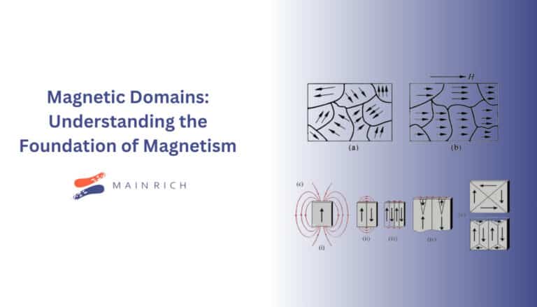 Magnetic Domains: Understanding the Foundation of Magnetism - Mainrich ...