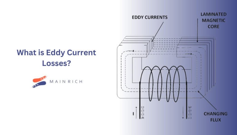 What is Eddy Current Losses? Optimizing Them in Permanent Magnet ...
