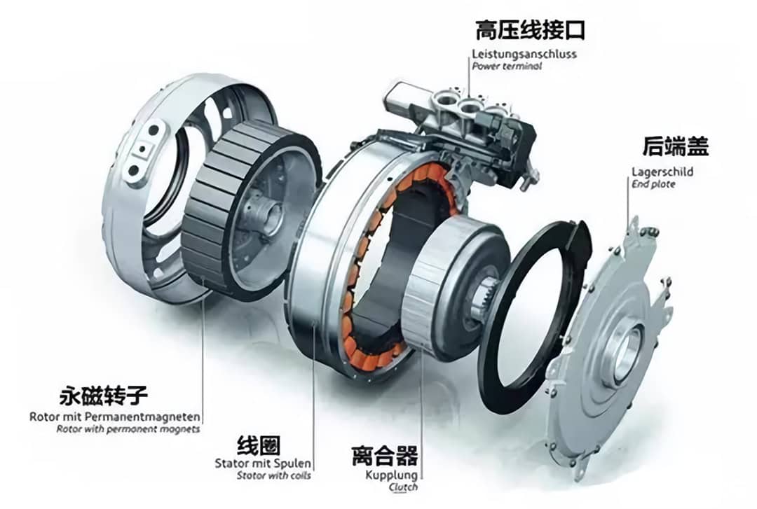 Unlocking Power: How Neodymium Magnets Revolutionize Motor Performance ...